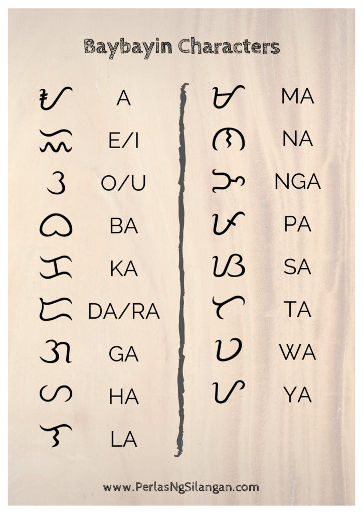 BAYBAYIN-724×1024 – This Filipino American Life Podcast